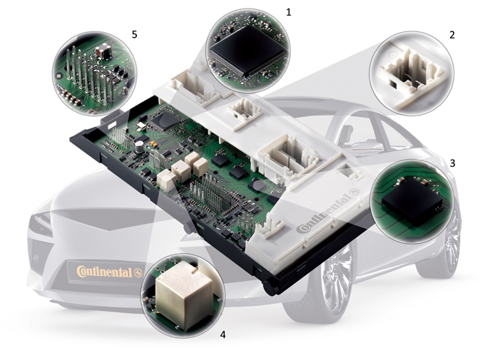 Leading Suppliers Announce The Future of Automotive Electronic Systems ...