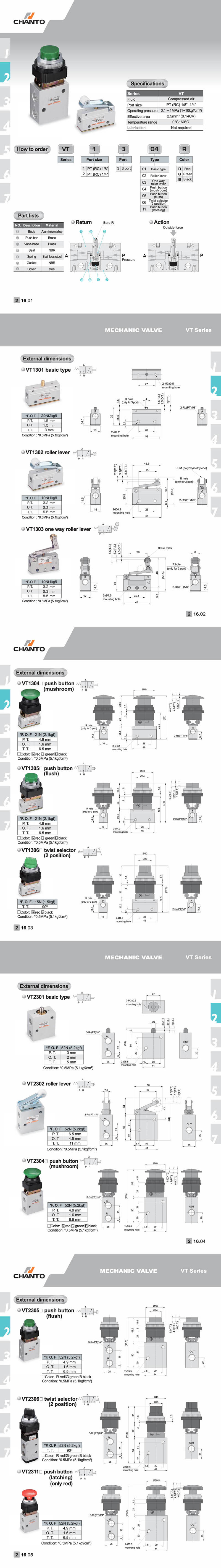 VT Mechanical Valve | Air Operated Valves/Mechanical Valves/Hand Valves ...
