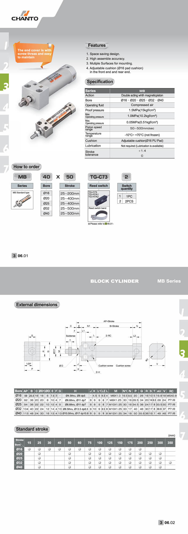 MB Block Cylinder | Standard Air Cylinders | CHANTO AIR HYDRAULICS CO ...
