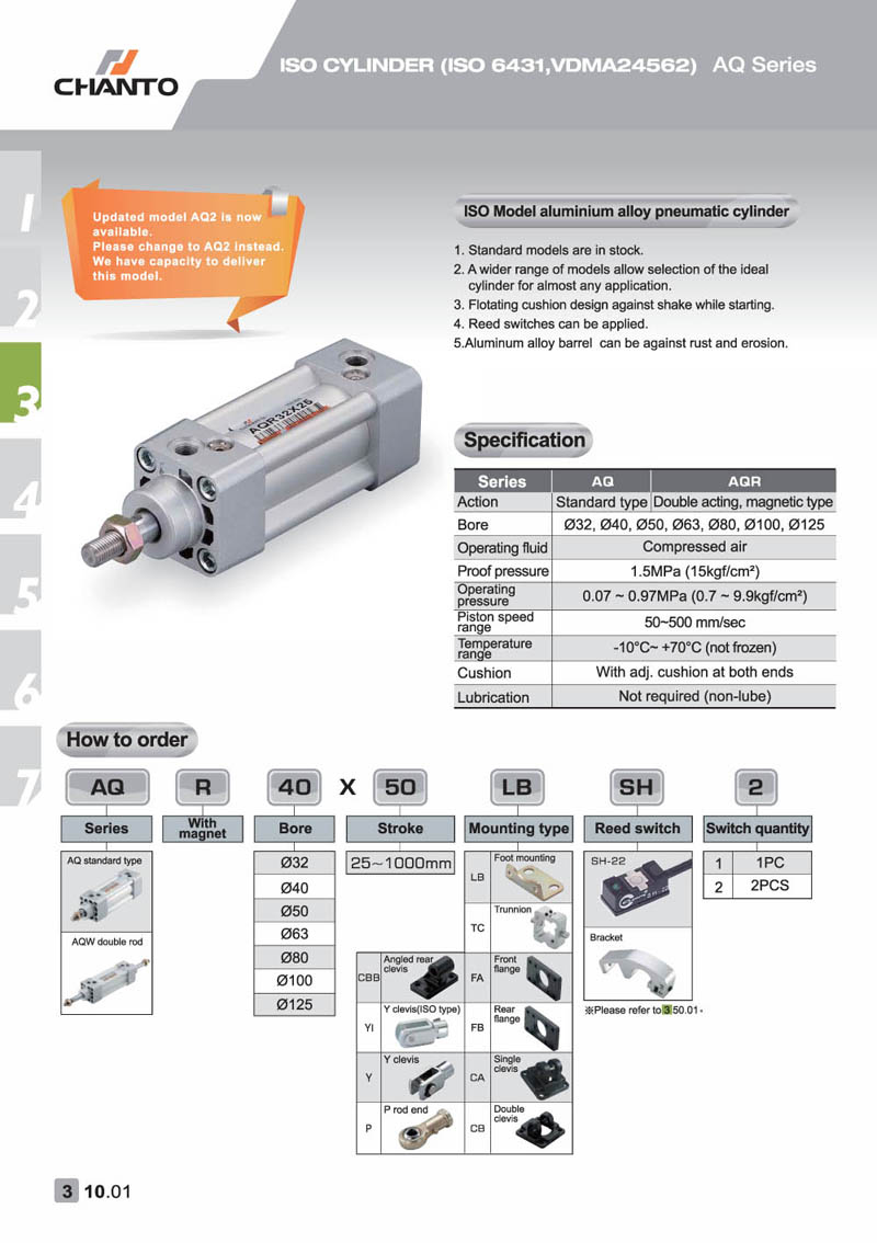 AQ ISO(6431) Cylinder | Standard Air Cylinders | CHANTO AIR HYDRAULICS ...