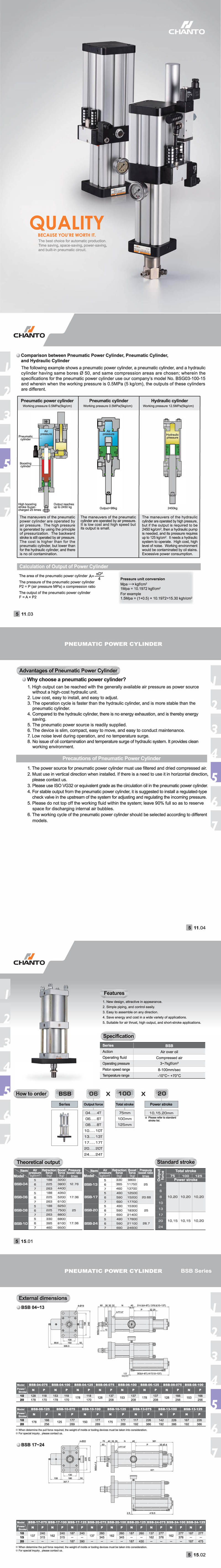 BSB Pneumatic Power Cylinder | Air-oil Power Cylinder | CHANTO AIR ...