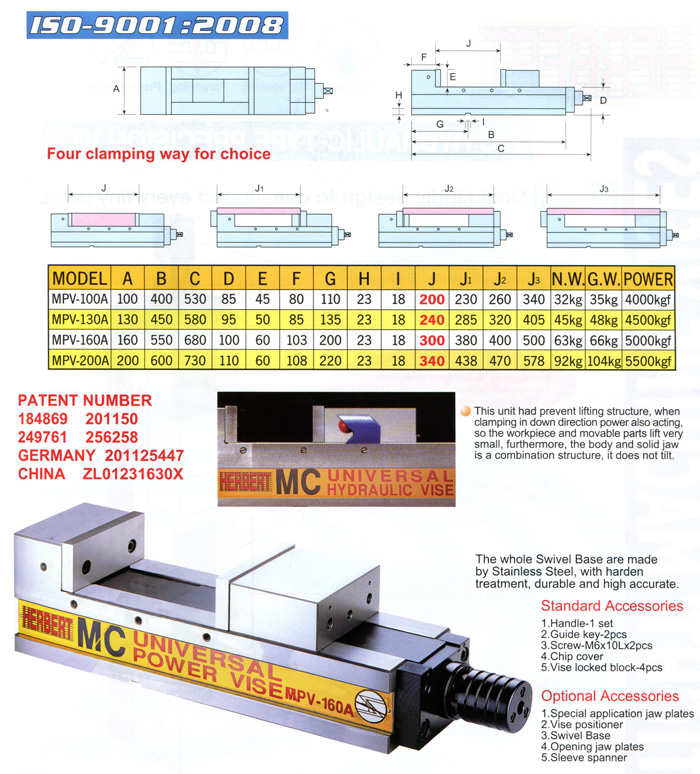 MC Universal Powerful-type Precision Vice | Vises in general | Vises ...
