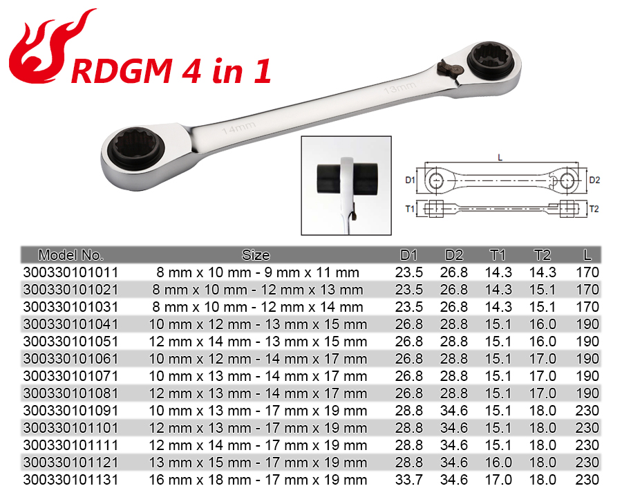 RDGM 4 in 1 | Special Ratchet Wrenches | CHANG PU ENTERPRISE CO., LTD ...