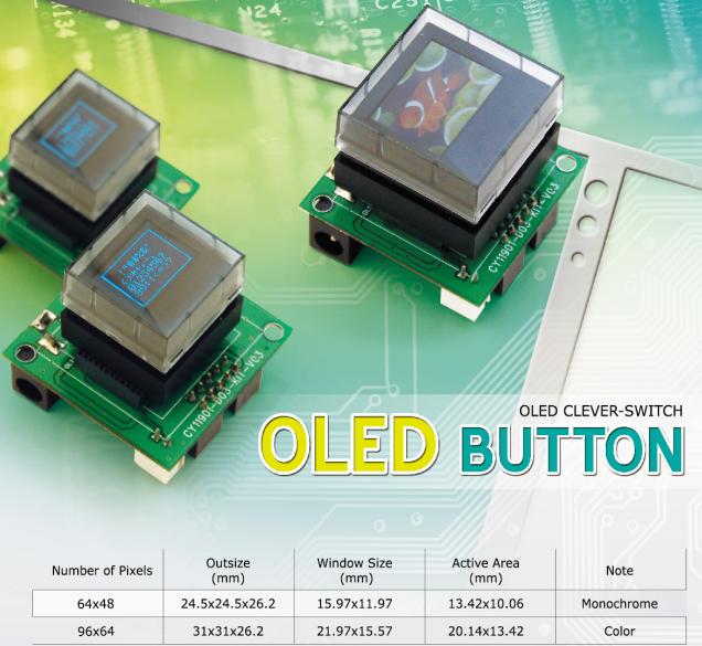 OLED Button | 電晶體, 二極體, 液晶顯示器, 發光二極體 | 電子零組件 | 電子及電腦 | | 產品列表 | 中經社 ...