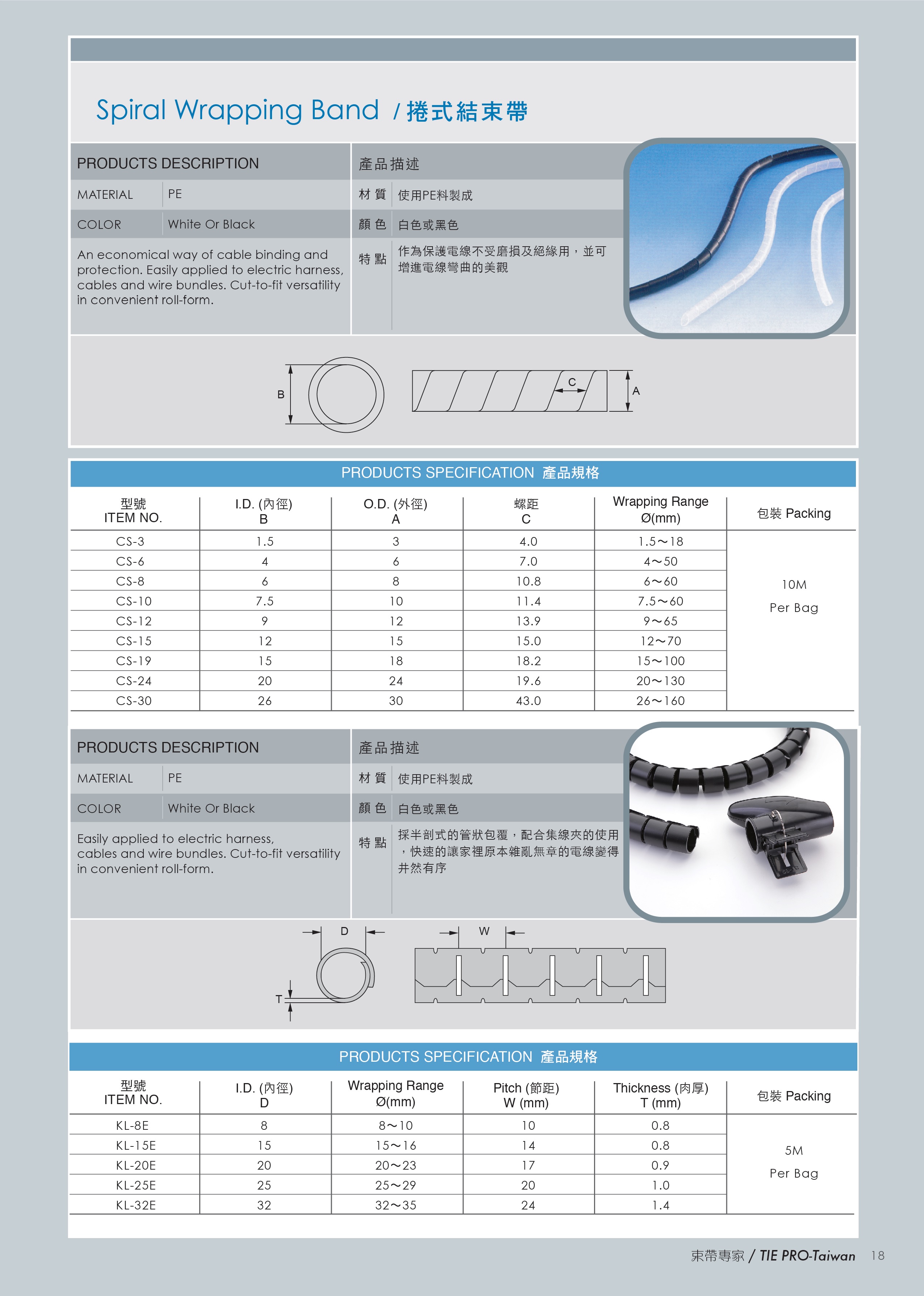 Quick Wrap Band | Cable Assemblies | Electronic Components & Parts ...