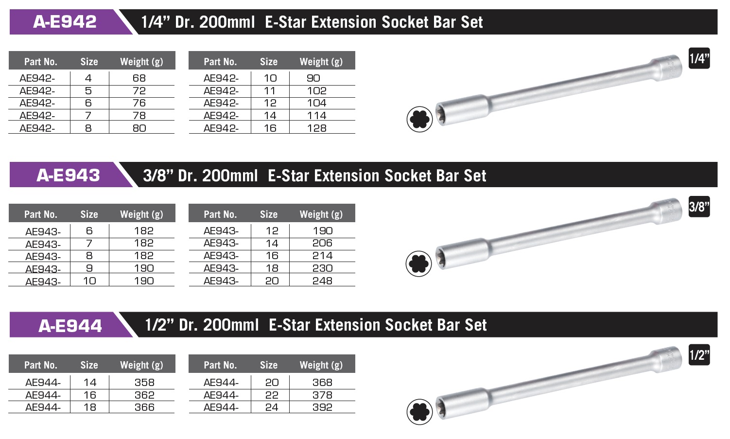 A-E942 1/4” Dr. 200mml E-Star Extension Socket Bar Set | GLOW PLUG ...