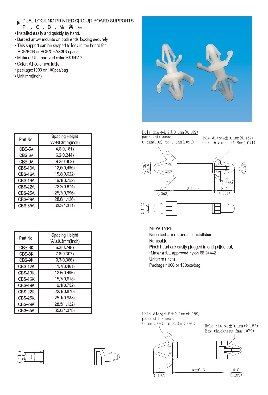 Dual Locking Printed Circuit Board Supports | Wire/cable clamps ...