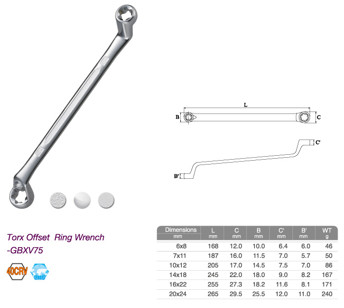 Torx Offset Ring Wrench-GBXV75 | Open-end wrenches | Wrenches, Spanners ...