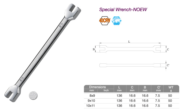 Special Wrench-NOEW | Open-end wrenches | Wrenches, Spanners | Non ...
