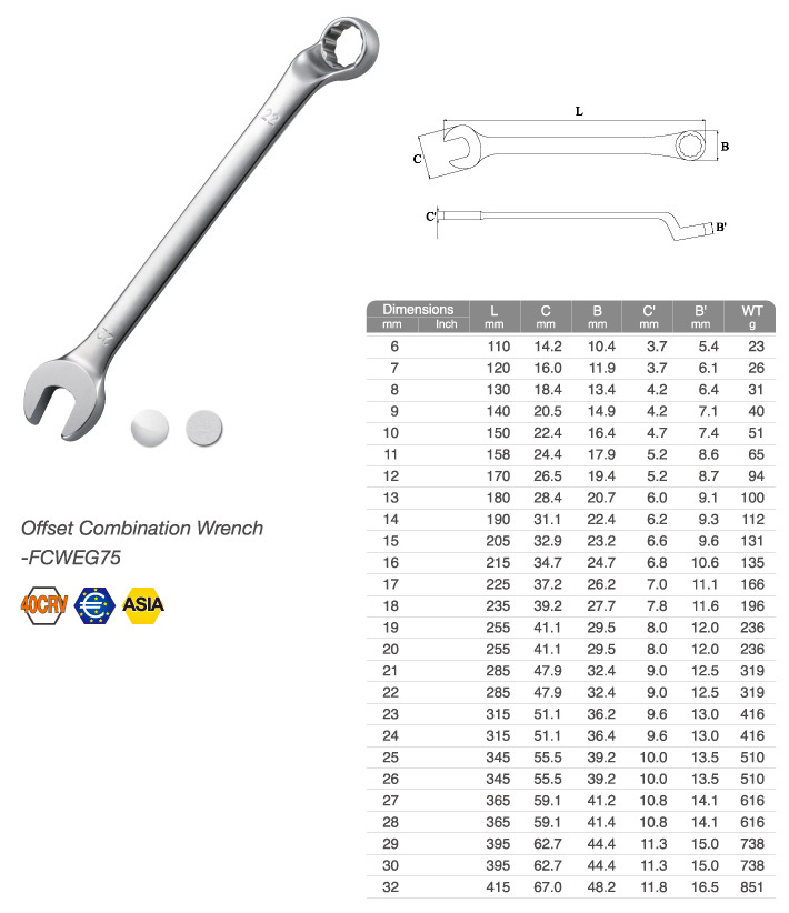 Offset Combination Wrench-FCWEG75 | Combination Wrench | TE WEI ...