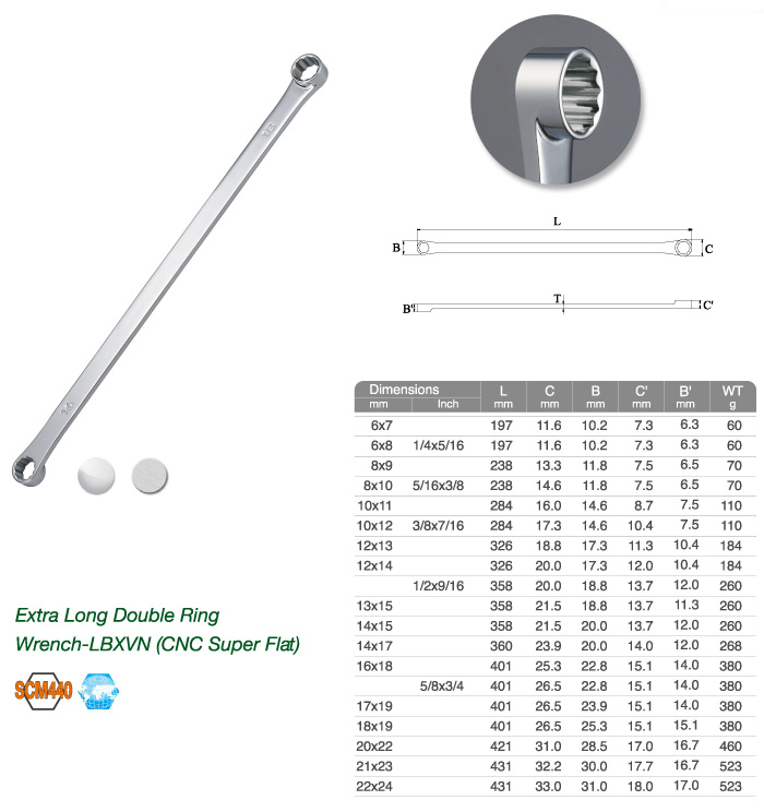 Extra Long Double Ring Wrench-LBXVN (CNC Super Flat) | Double Ring ...