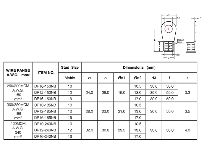Non-Insulated DIN 46234 Standard Ring Terminals/Insulated Terminal ...