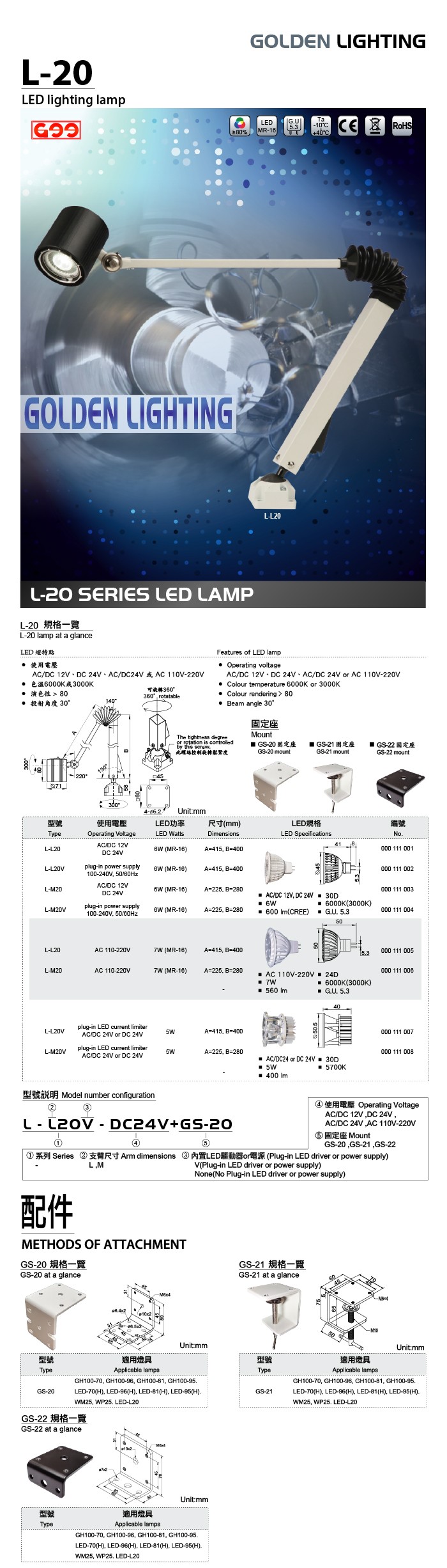 L-20 series CONCENTRATED LED LIGHTING LAMP | Arm lamp | GOLDEN LIGHTING ...