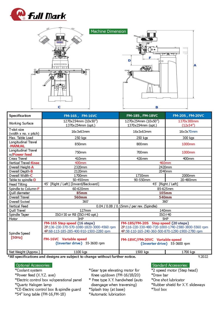 Vertical Turret Millimng Machine | Vertical Milling Machine | FULL MARK ...