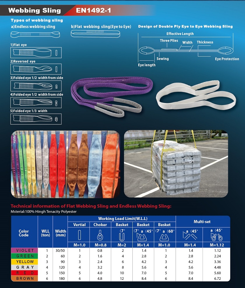 Webbing Sling | Ratchet tie-downs | Vehicle Repair Tools & Equipment ...