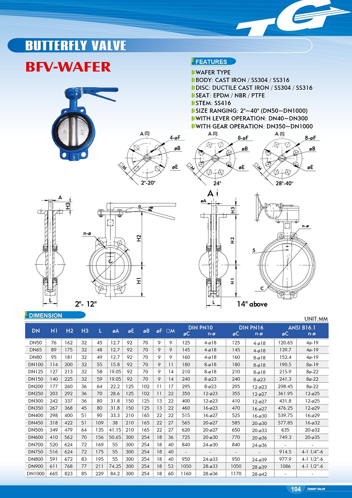 Butterfly Valve - WAFER TYPE | Valves, accessories | Industrial ...