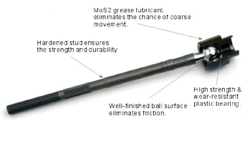 Rack End | Rack Ends | Steering Systems | Power-transmission systems ...